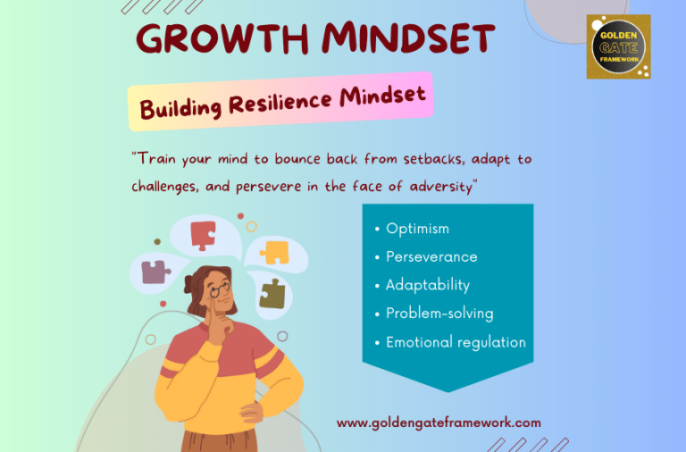 What is a resilience mindset? – Golden Gate Framework